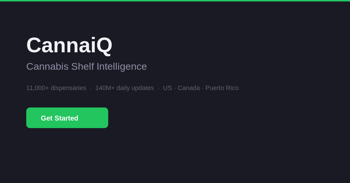 British Columbia Cannabis Market Report — Q1 2026 | CannaiQ Blog